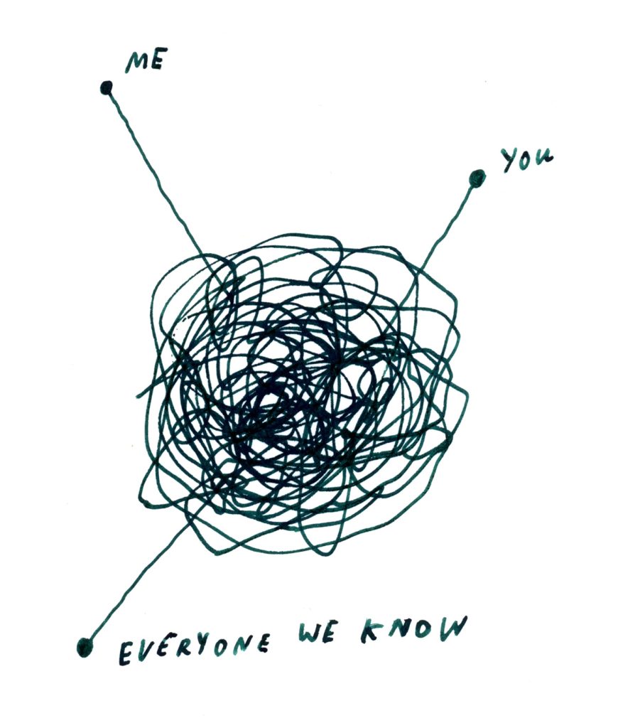 Me and You and Everyone We Know | Christowski Blog